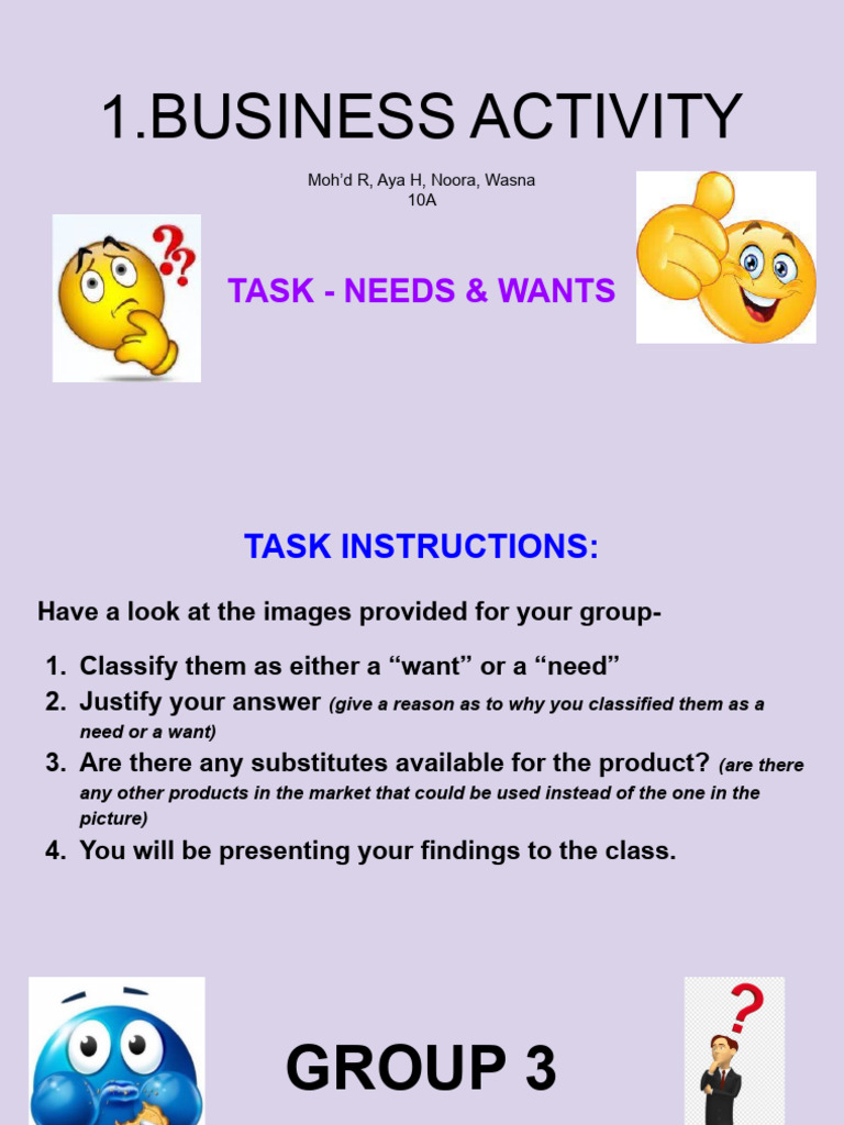 1. Identifying NEEDS & WANTS business activity | PDF