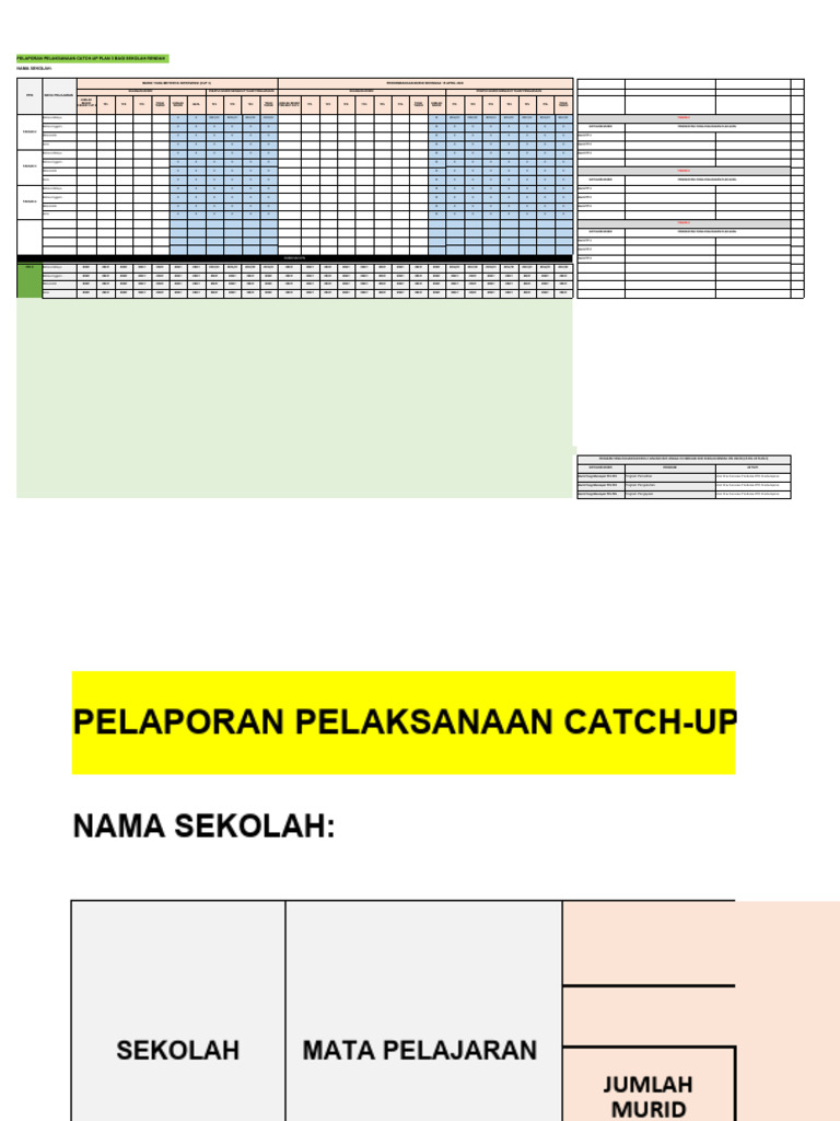 Templat PPD Data Cup 3 SK | PDF