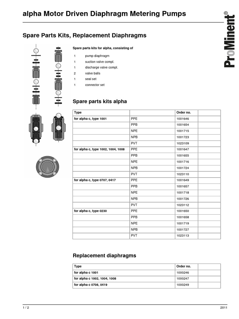 Alpha Motor Driven Diaphragm Metering Pumps Spare Parts | PDF
