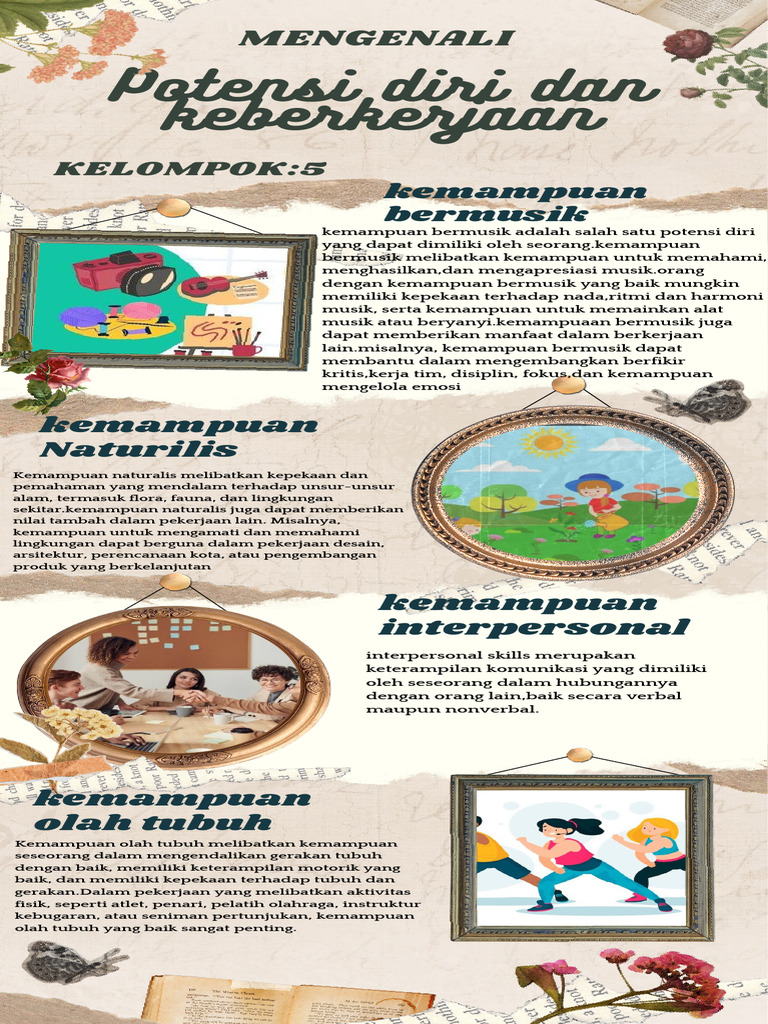 Infografis Personal Branding | PDF