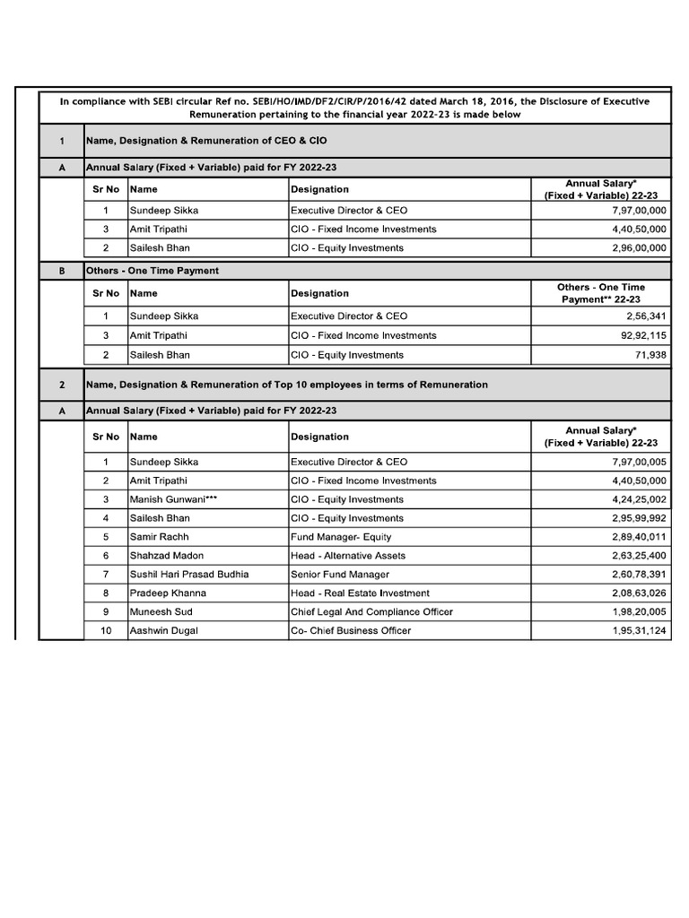 Nippon - Executive Summary | PDF