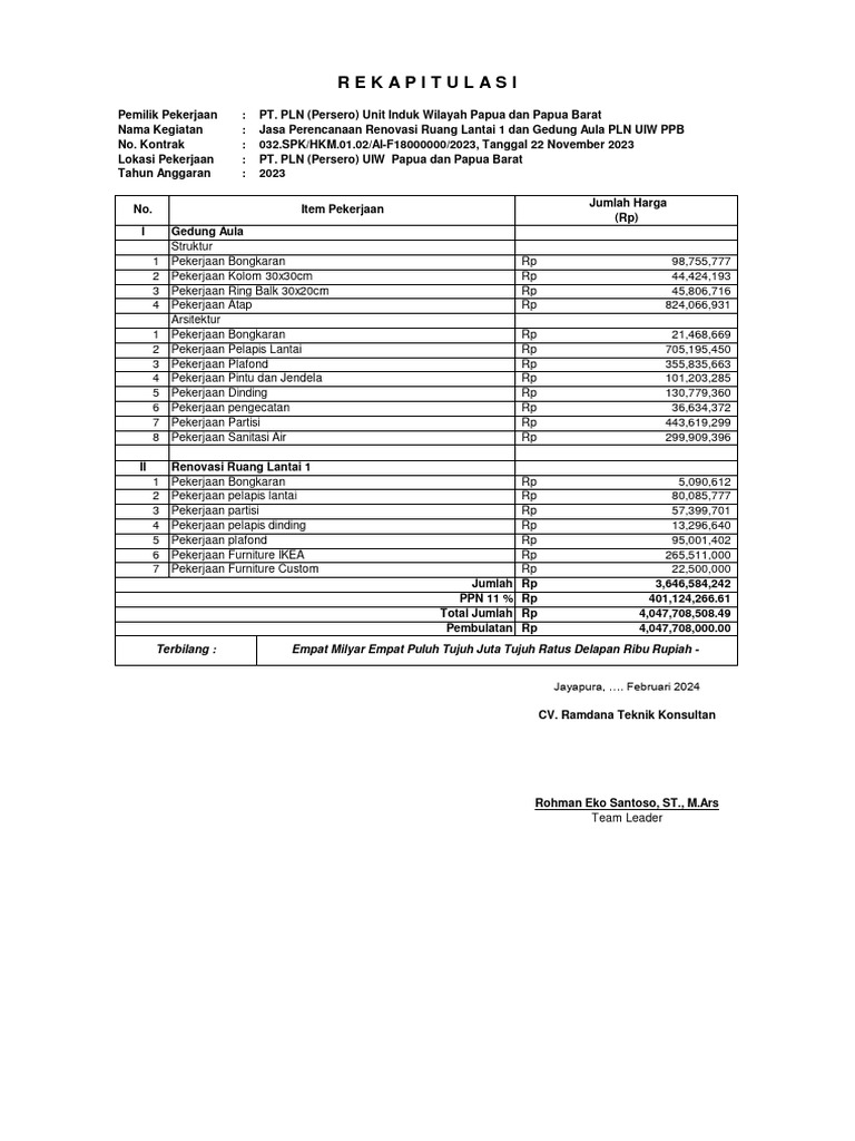 RAB Renovasi Ruang Kerjal Lantai 1 dan Gedung Aula PLN UIW PPB | PDF