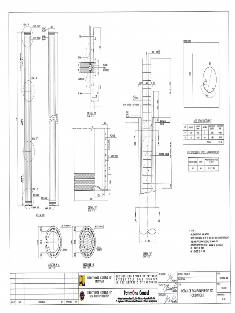 Gambar Detail Spun Pile Tipe A3 dan Tipe B | PDF