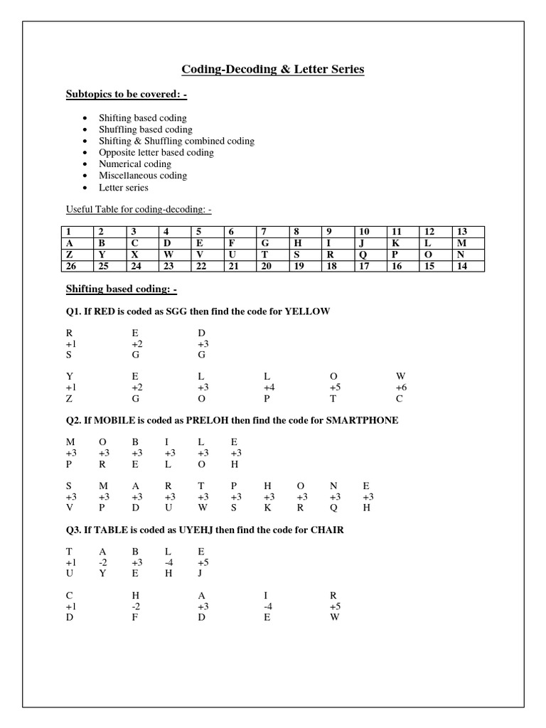 LR 3-4 (Coding Decoding & Letter Series) | PDF