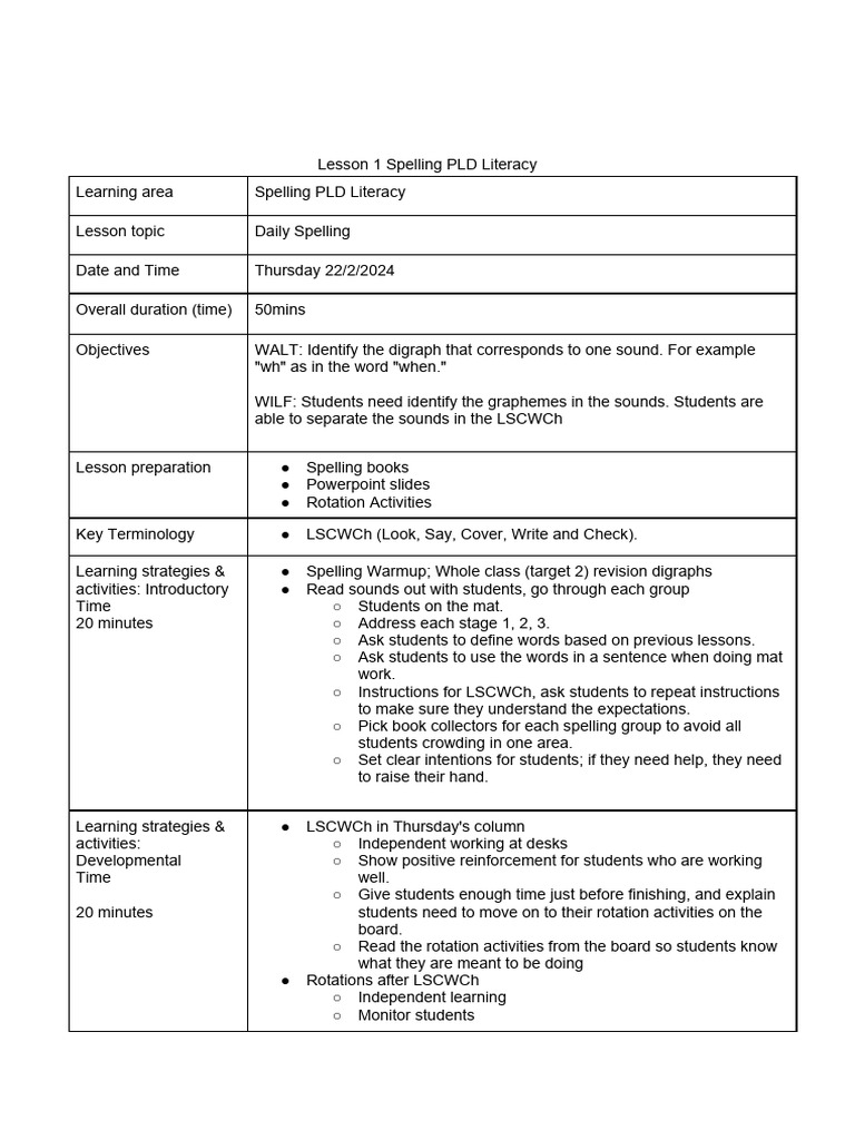 Spelling Lesson Plan for Supervisors | PDF | Cognitive Psychology ...