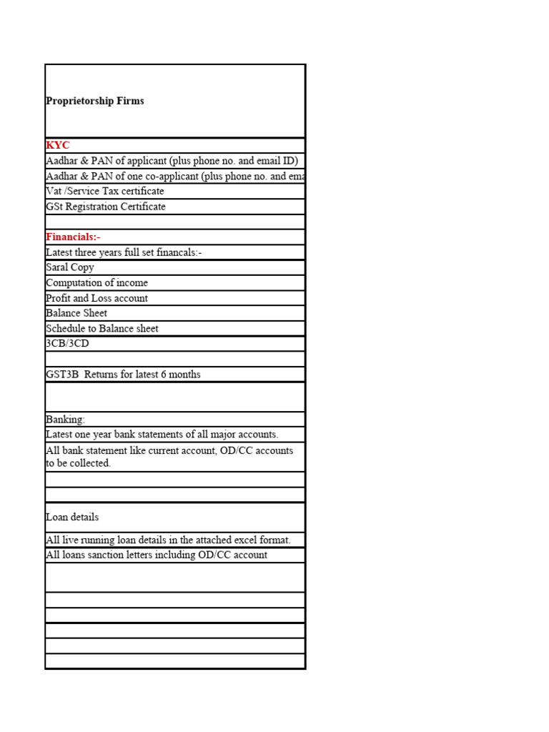 BL Checklist.xlsx (1) | PDF | Value Added Tax | Balance Sheet