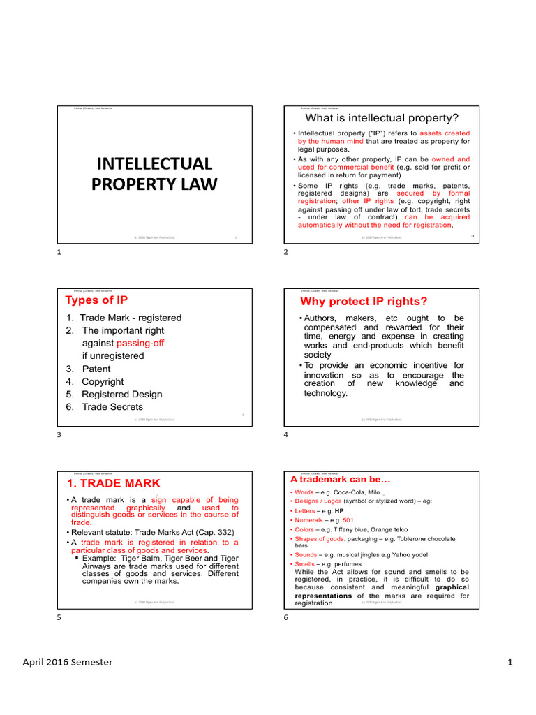 Blaw - Law of Intellectual Property | PDF | Trademark | Intellectual Property
