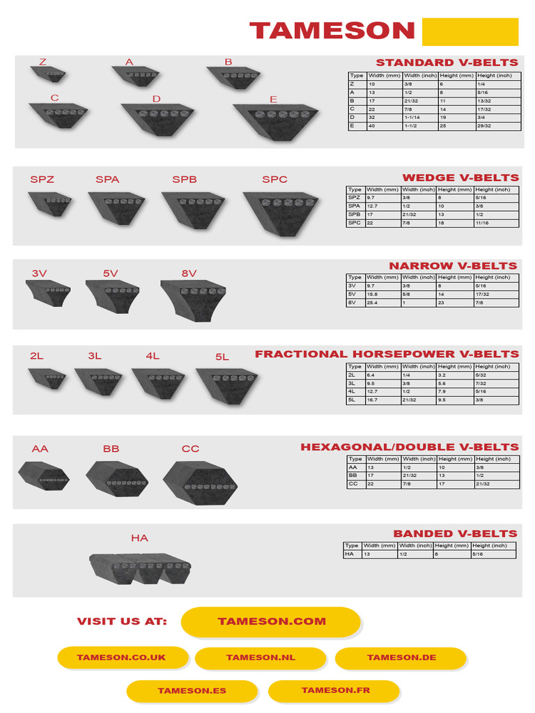 V Belts Standard Dimenions | PDF | Belt (Mechanical) | Manufactured Goods