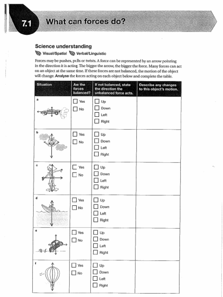 7.1 What Can Forces Do | PDF
