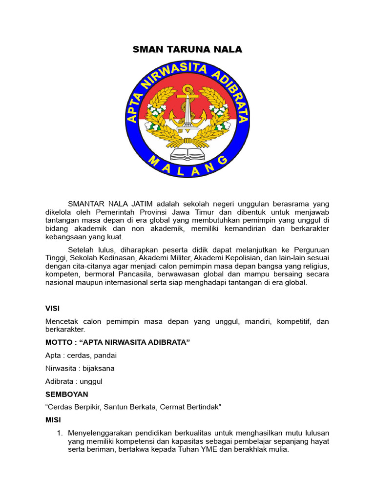 Sman Taruna Nala | PDF