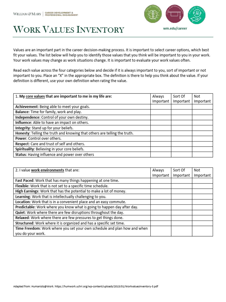 work-values-inventory | PDF | Leadership | Truth