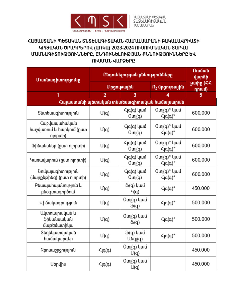 2023-2024 Arka Bakalavr | PDF