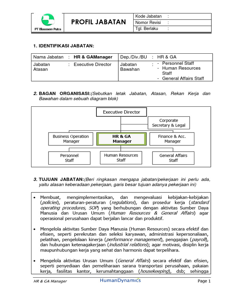 BP - Final - Profil Jabatan - HR&GA Manager | PDF
