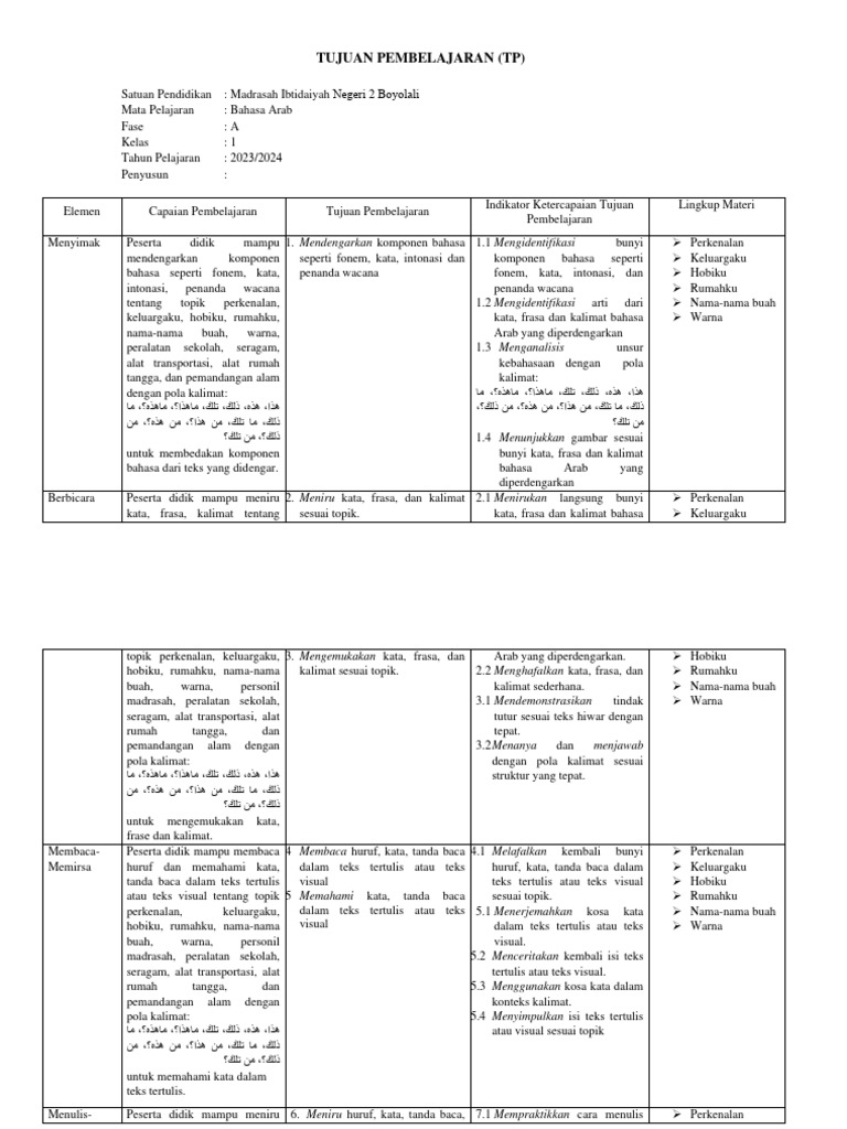 TP, ATP Bahasa Arab Kls 1 | PDF | Seni & Disiplin Bahasa