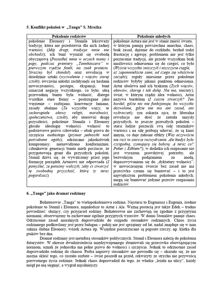 Notatka Tango | PDF