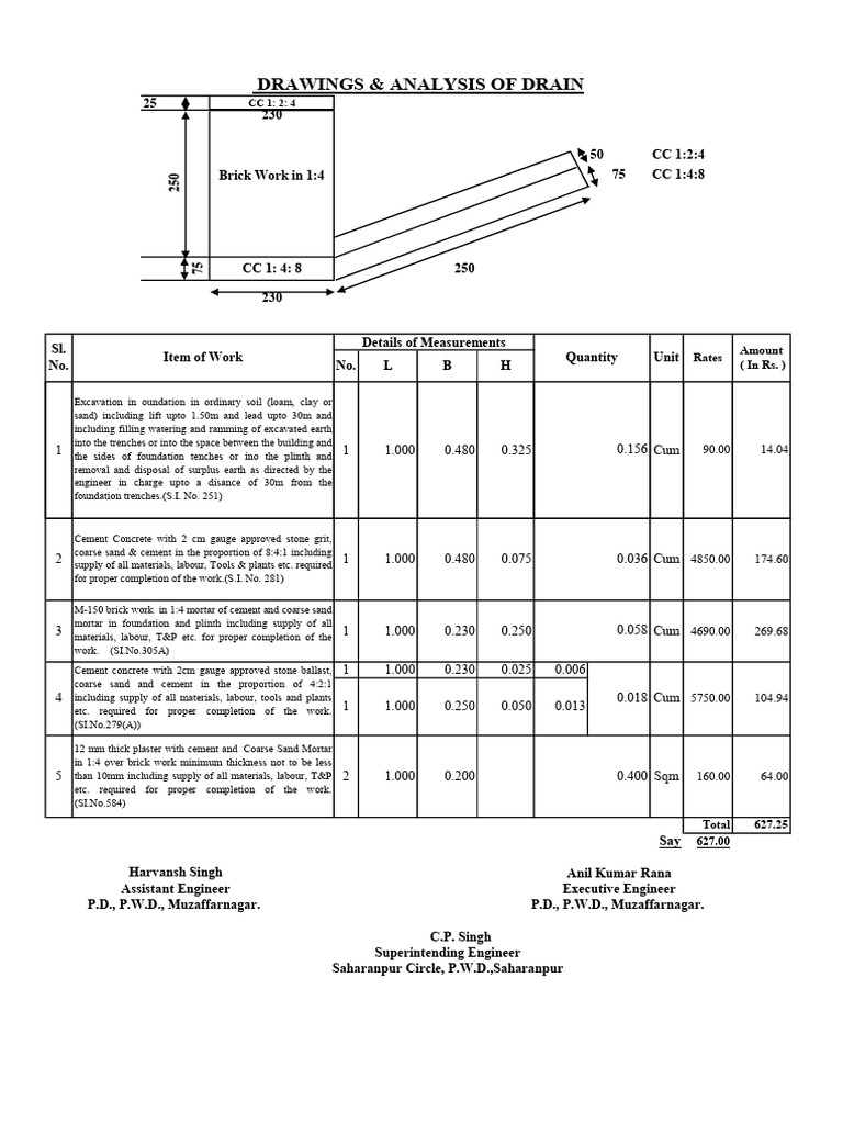 Kc Drain Pdf Foundation Engineering Mortar Masonry