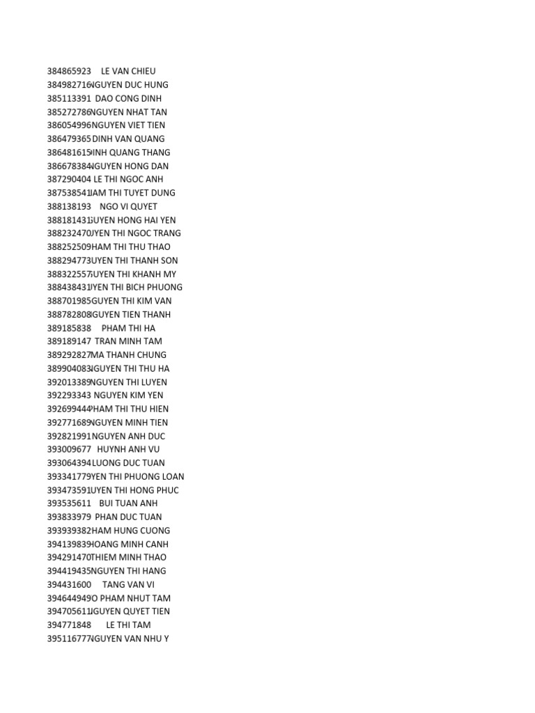 Vietnamese Name Directory | PDF | Cooking, Food & Wine