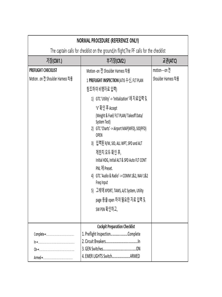 Norm Procedure 20210623 | PDF