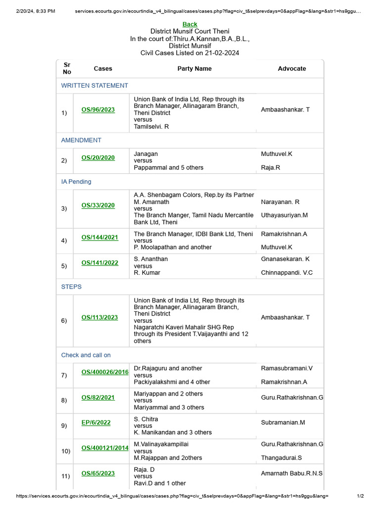 Madras High Court Cause List 21-02-2024 | PDF