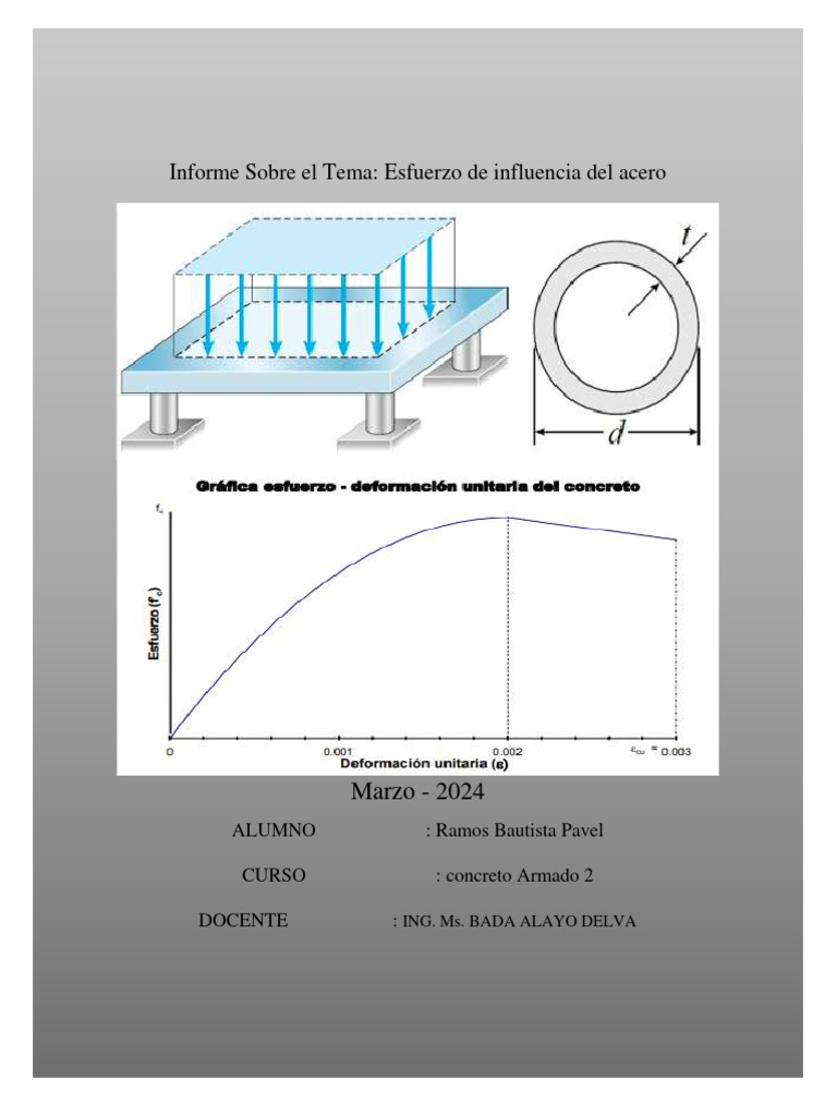 ESFUERZO DE FLUENCIA DEL ACERO | PDF | Deformación (ingeniería) | Hormigón