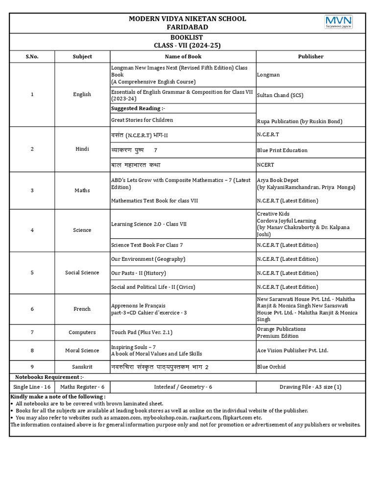 Book List Class Vii (2024-25) | PDF | Science