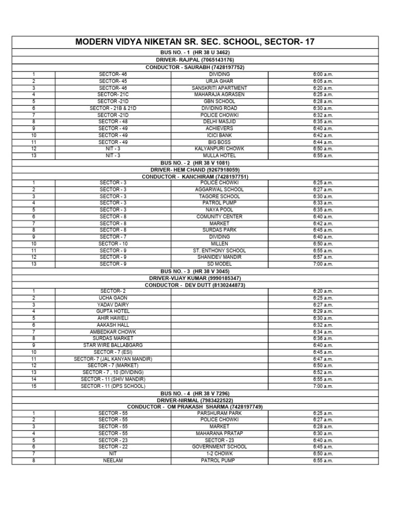 Bus Route List (2024-25) | PDF