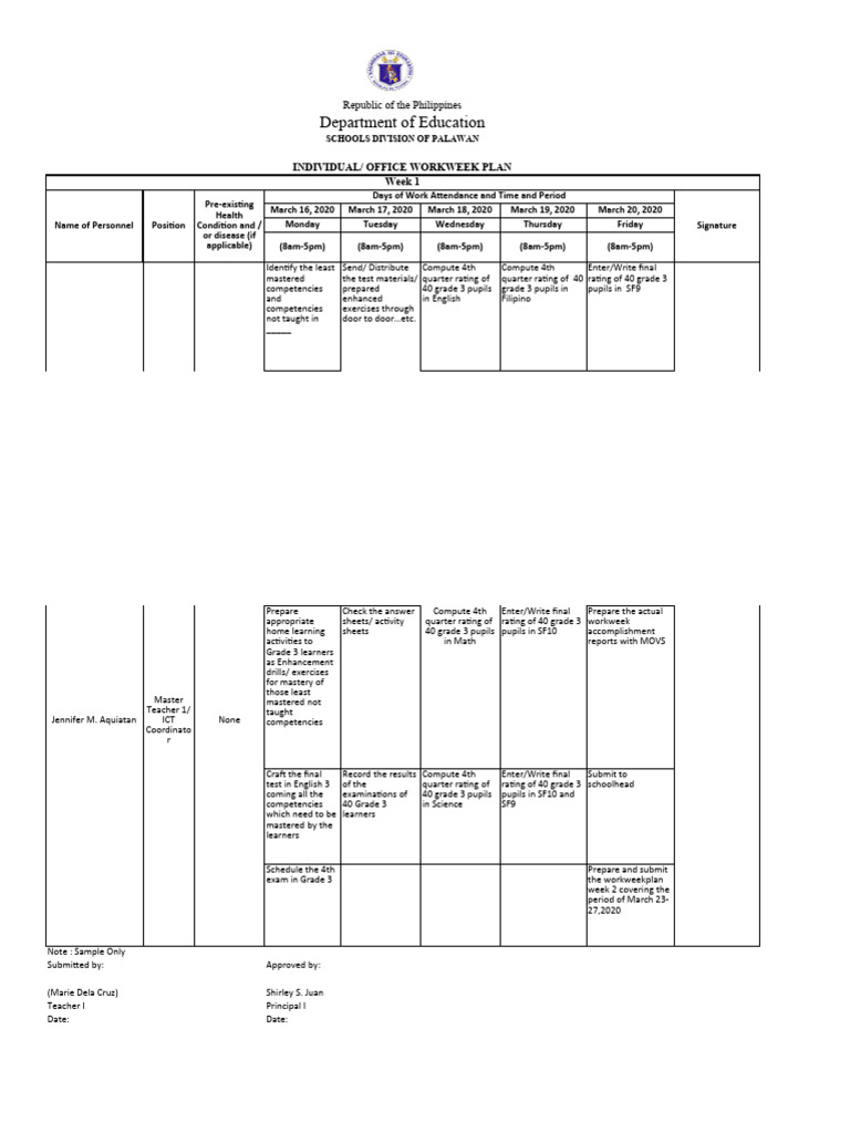 Work Week Plan Accomplishment Report | PDF | Workweek And Weekend | Learning