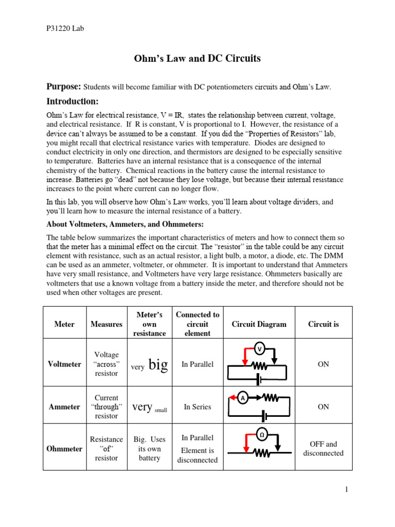 p31220 Ohms Law | PDF | Electrical Resistance And Conductance | Resistor