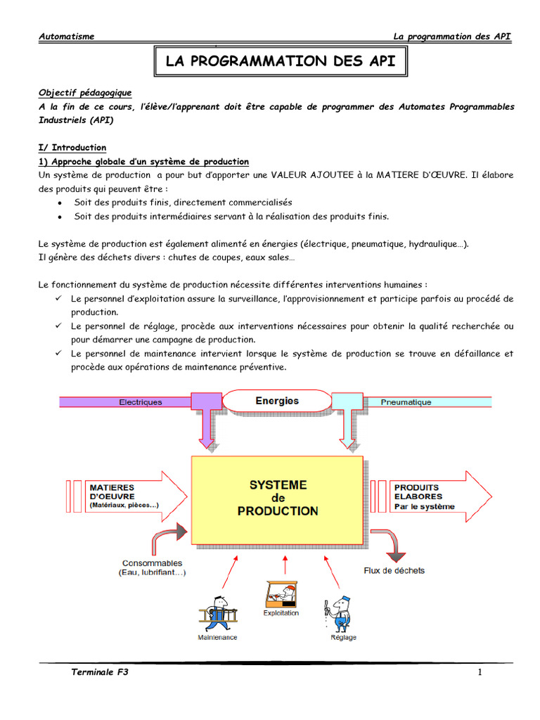 6 - La Programmation Des API | PDF | Automate programmable industriel | Mémoire (informatique)
