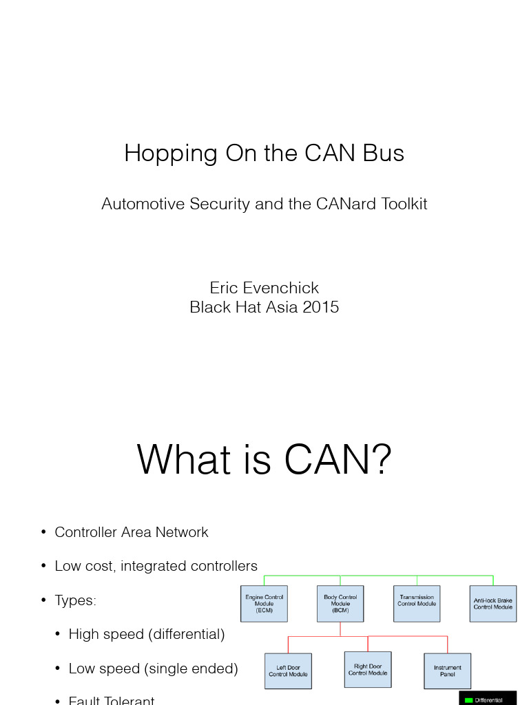 Asia 15 Evenchick Hopping On The Can Bus | PDF | System Software | Computing