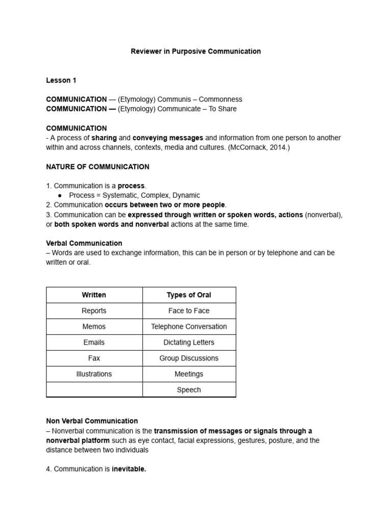 Reviewer Sa Purcom KC Mahal Q Kau | PDF | Communication | Nonverbal Communication