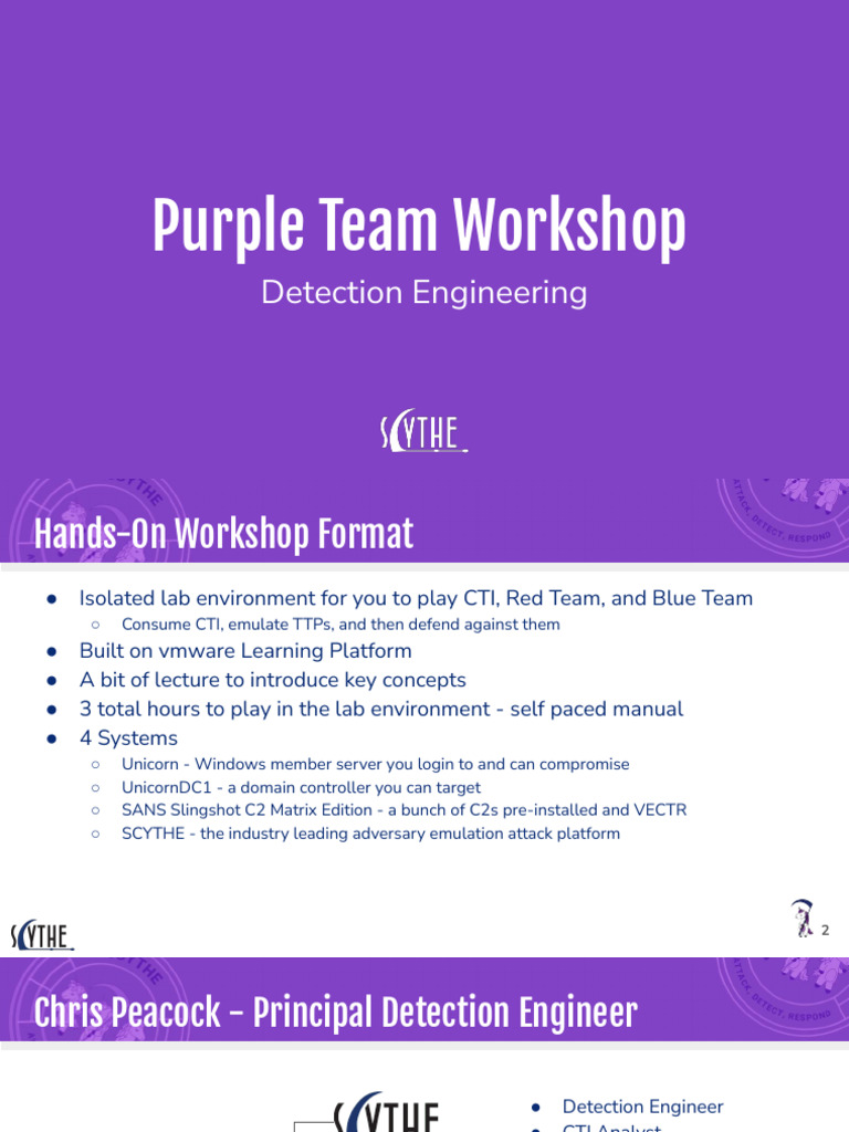PTW - Detection Engineering | PDF | Threat (Computer) | Computing