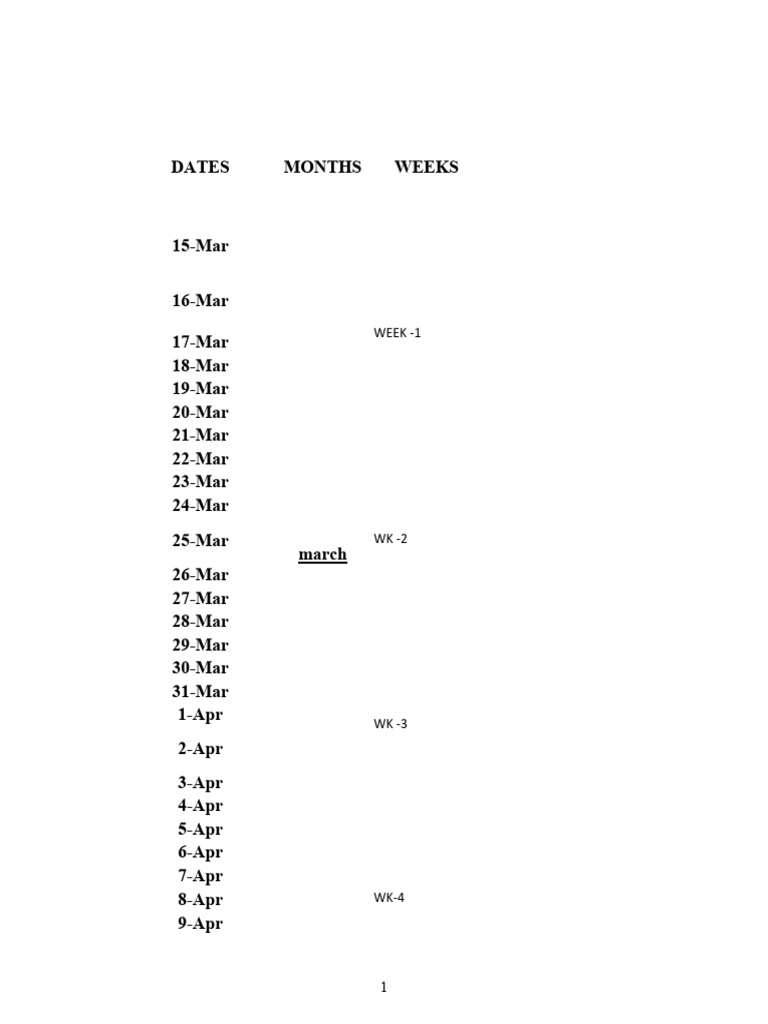 Chemistry Zeal Planner 10th Icse | PDF | Acid | Chemical Compounds