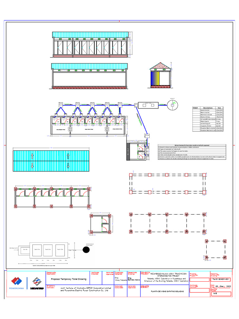 W.C Matambo-Model | PDF