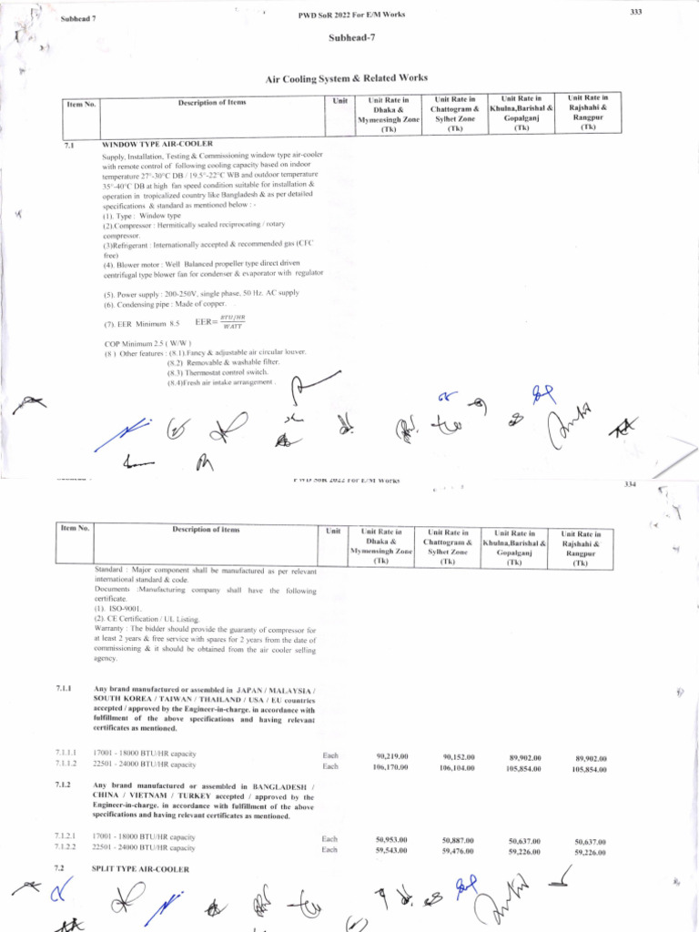 Subhead-7 Air Cooling System & Related Works | PDF | Air Conditioning ...