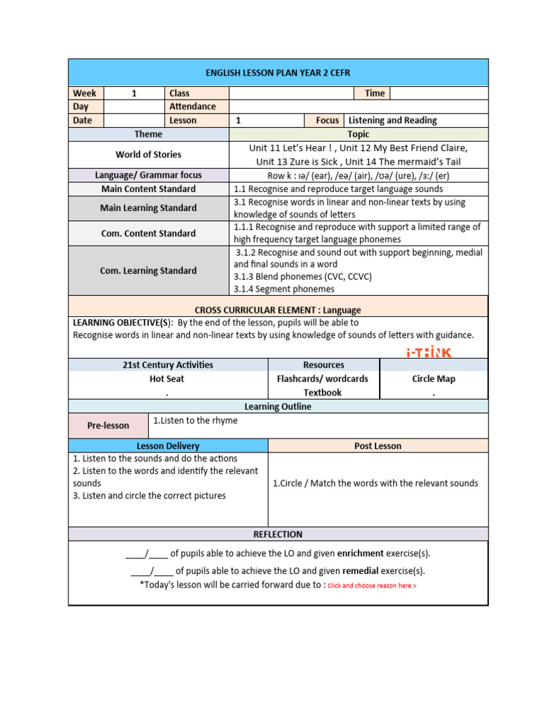 YEAR 2 CEFR WEEK 1 | PDF | Word | Lesson Plan