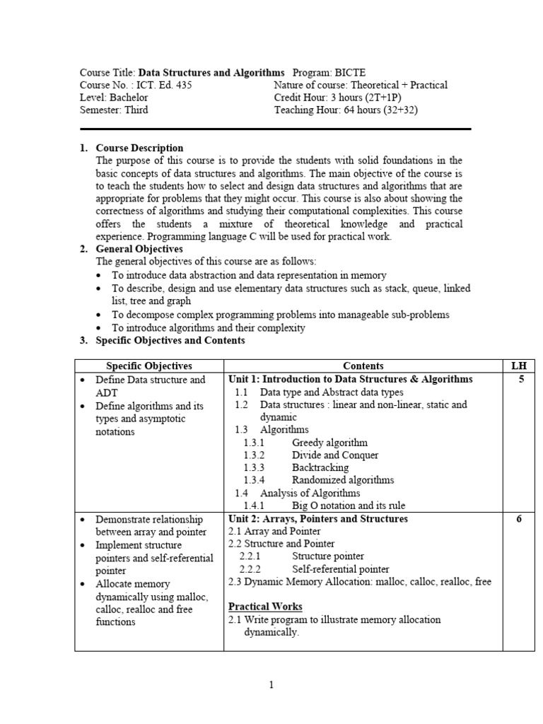 ICT. Ed. 435(DSA) Updated | PDF | Pointer (Computer Programming ... ICT. Ed. 435(DSA) Updated | PDF | Pointer (Computer Programming ...