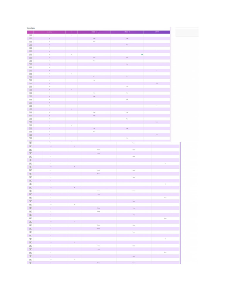 Fizz Buzz Rizz | PDF