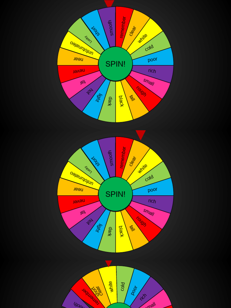Spinning Wheel | PDF