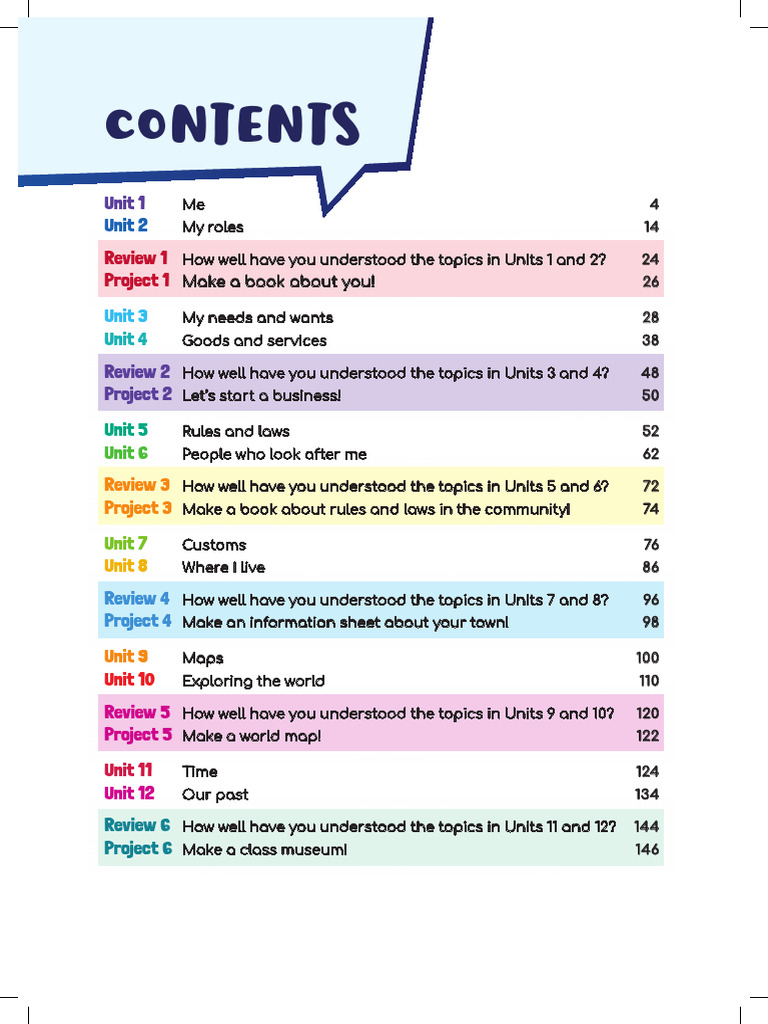 York Global Connections Grade 1 Contents and Scope and sequence 2 | PDF ...