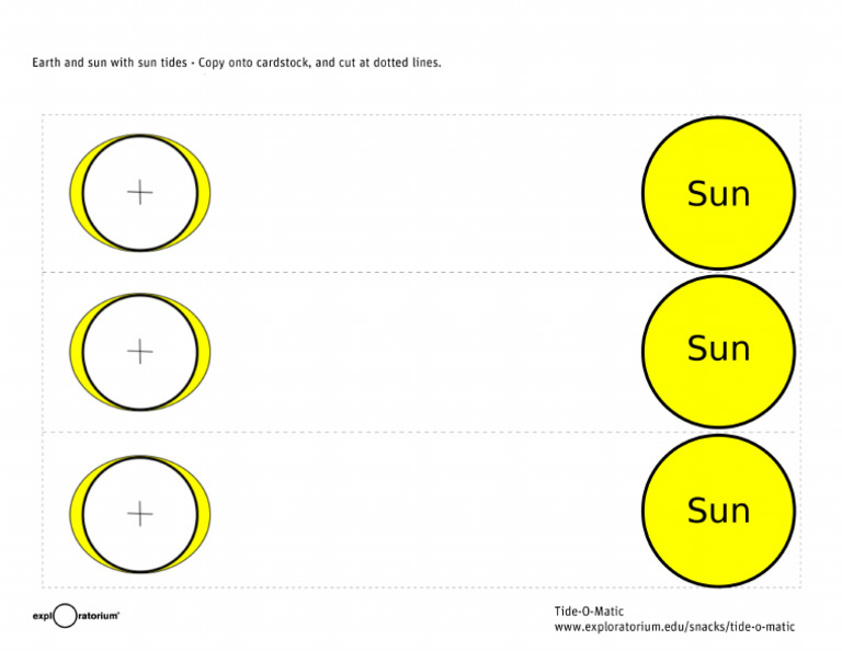 Earth Sun Model | PDF