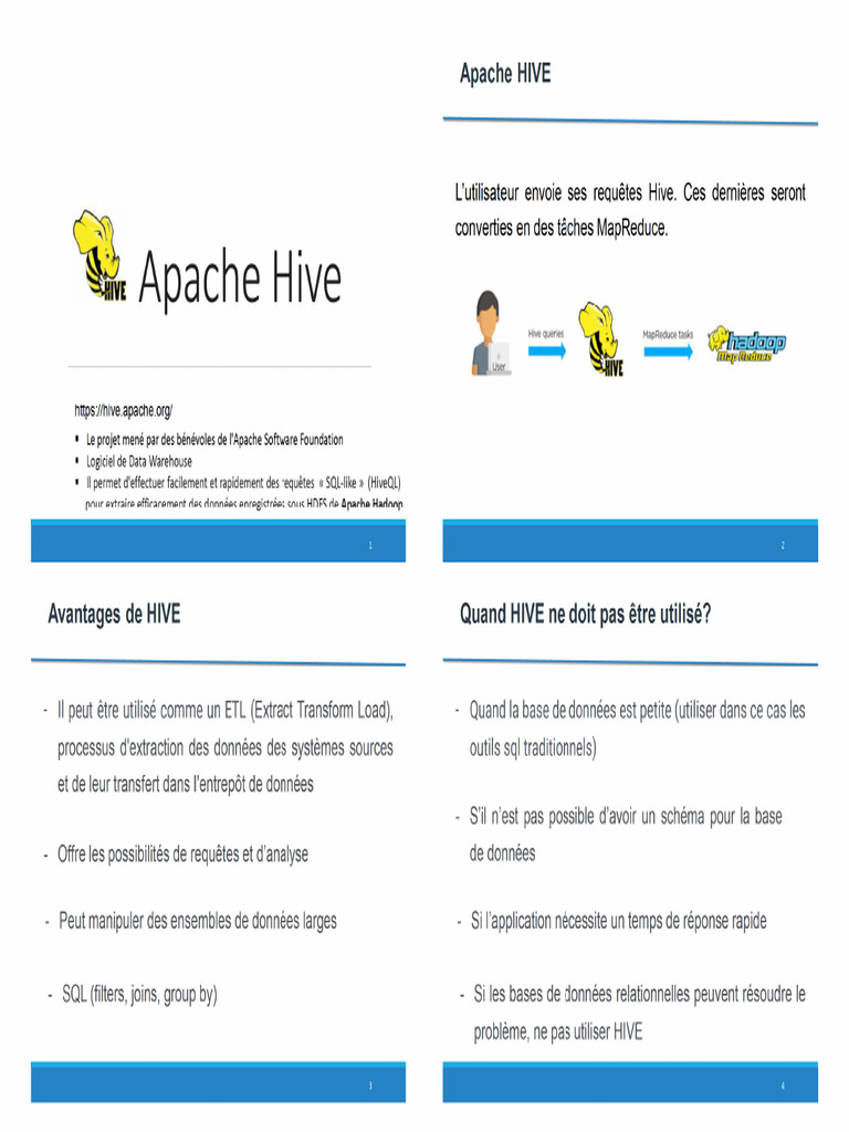 Apache Hive Version 4 4 Slides1 32 Pdf 