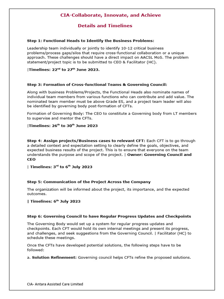 CIA Program Details | Download Free PDF | Expert | Business