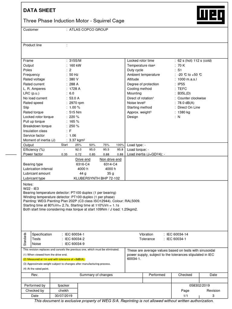 Motor WEG Data Sheet | Download Free PDF | Electrical Components ...