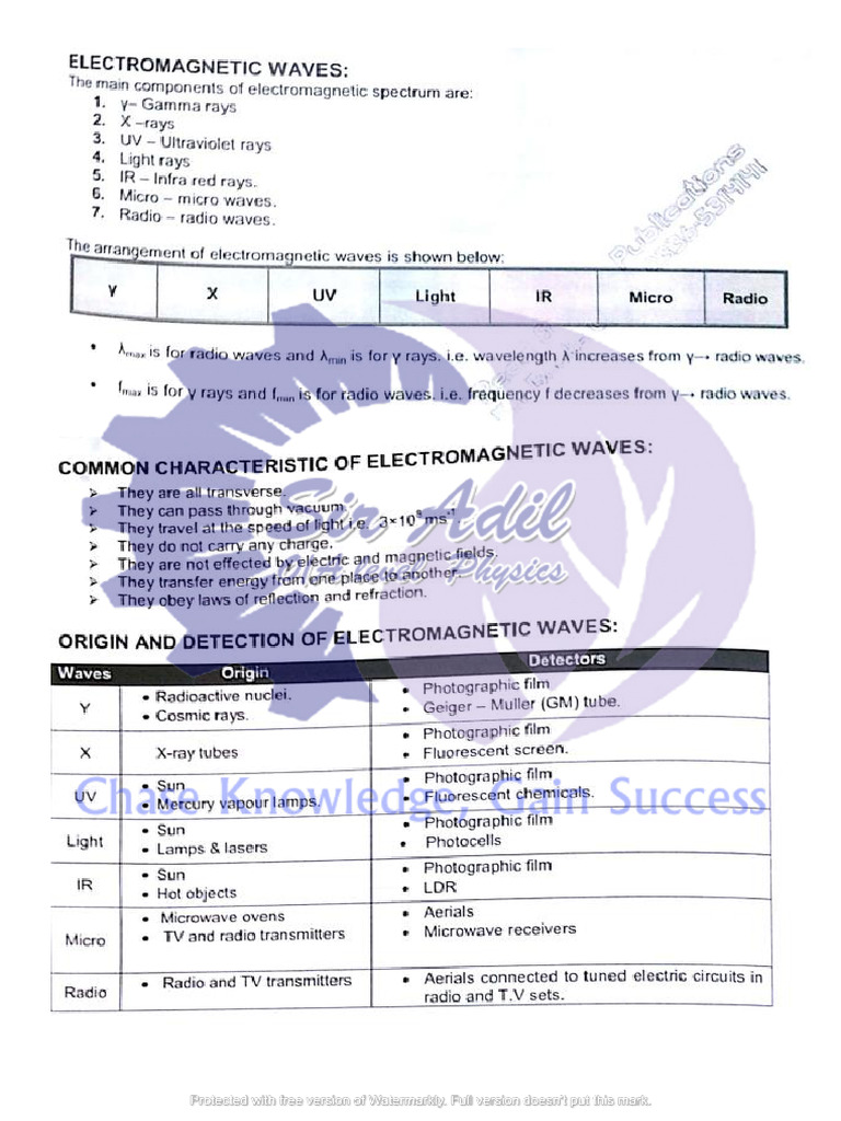 Electromagnetic Spectrum | PDF Electromagnetic Spectrum | PDF