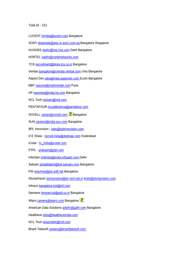 List of Company HR Managers in Pune | PDF | Companies