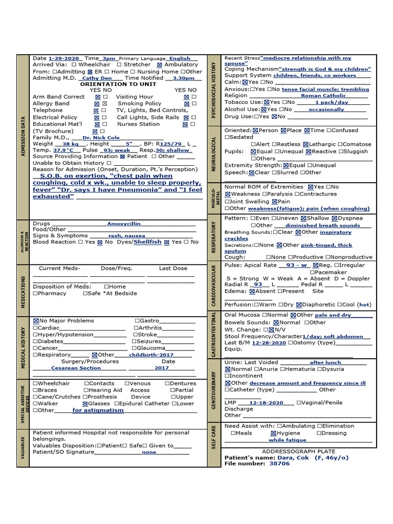 GFHP and Validating Admission Data | PDF | Cough | Medicine