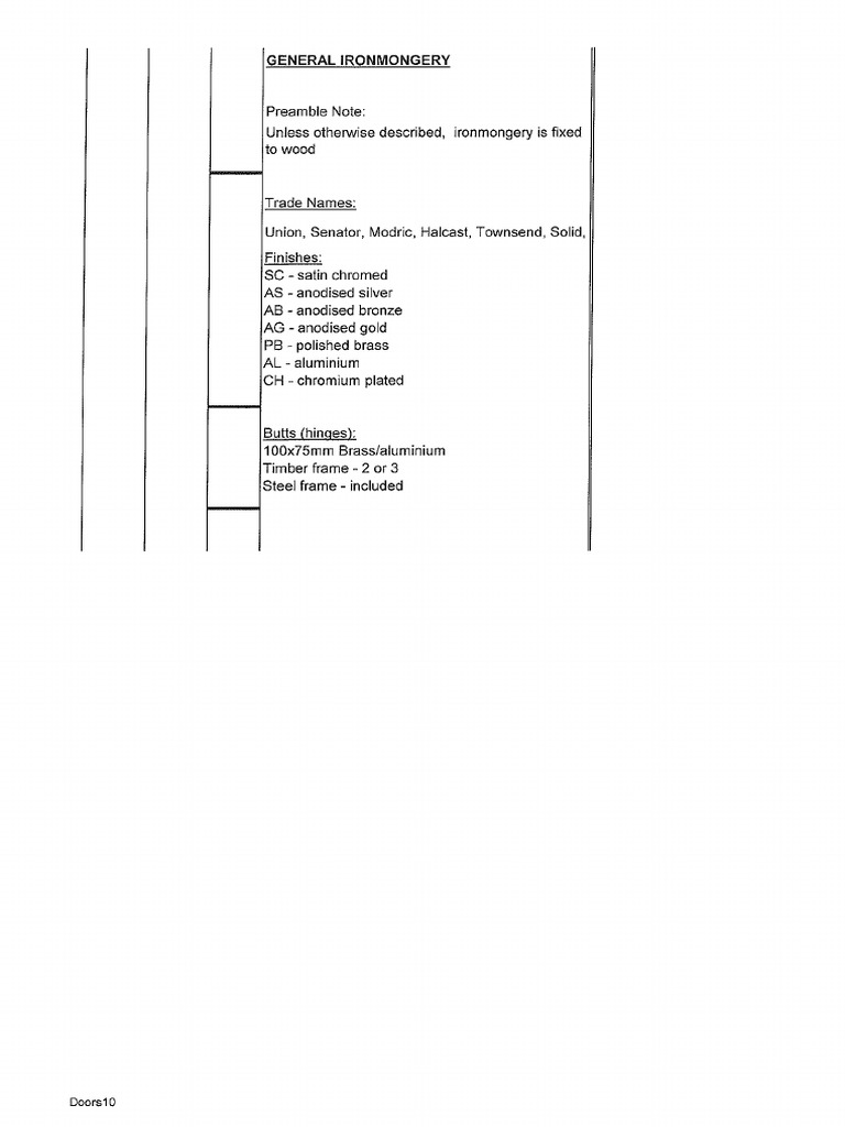 Ironmongery Sample Descriptions | PDF