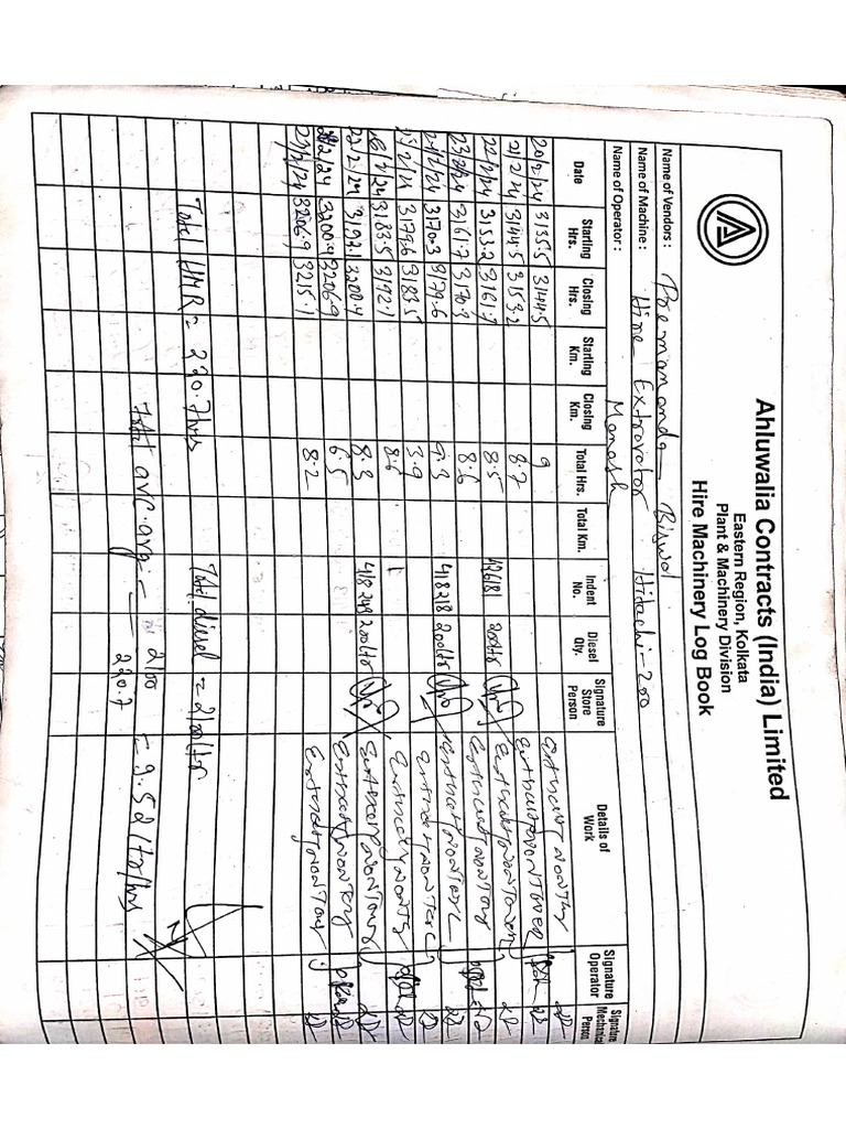 Log Book Last Page of Feb 24 | PDF
