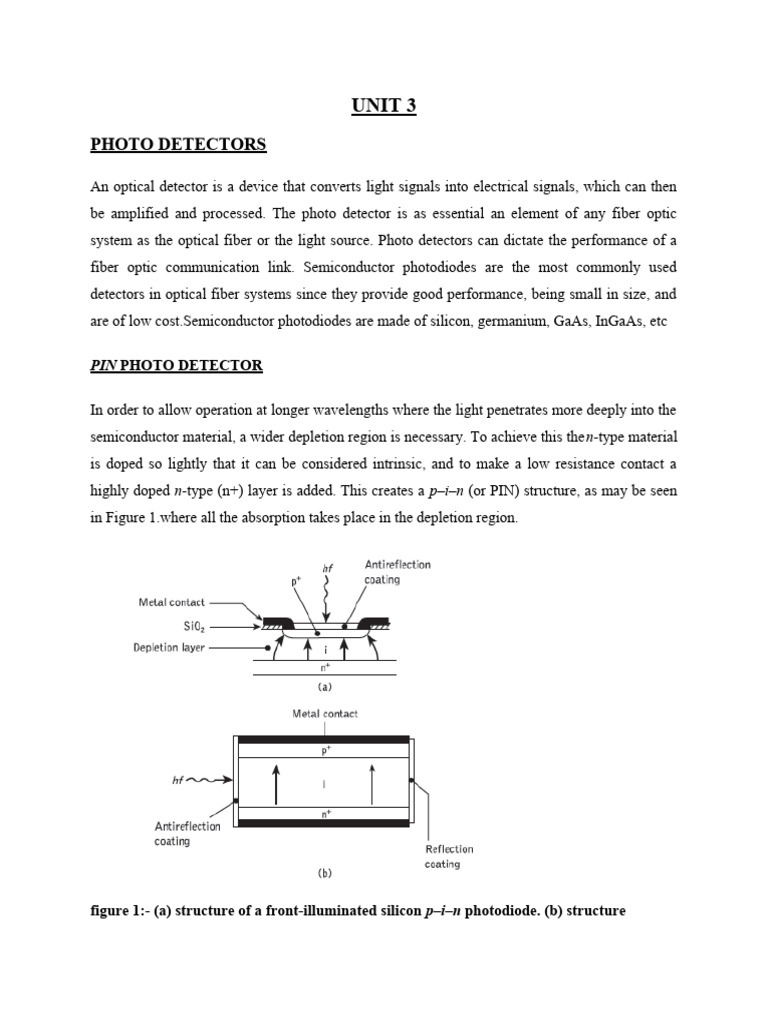 Ofc Unit 3 A | PDF | Optical Fiber | Condensed Matter Physics